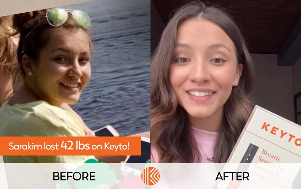 Keyto Review: Eliminate Keto Confusion With Just 1 Breath