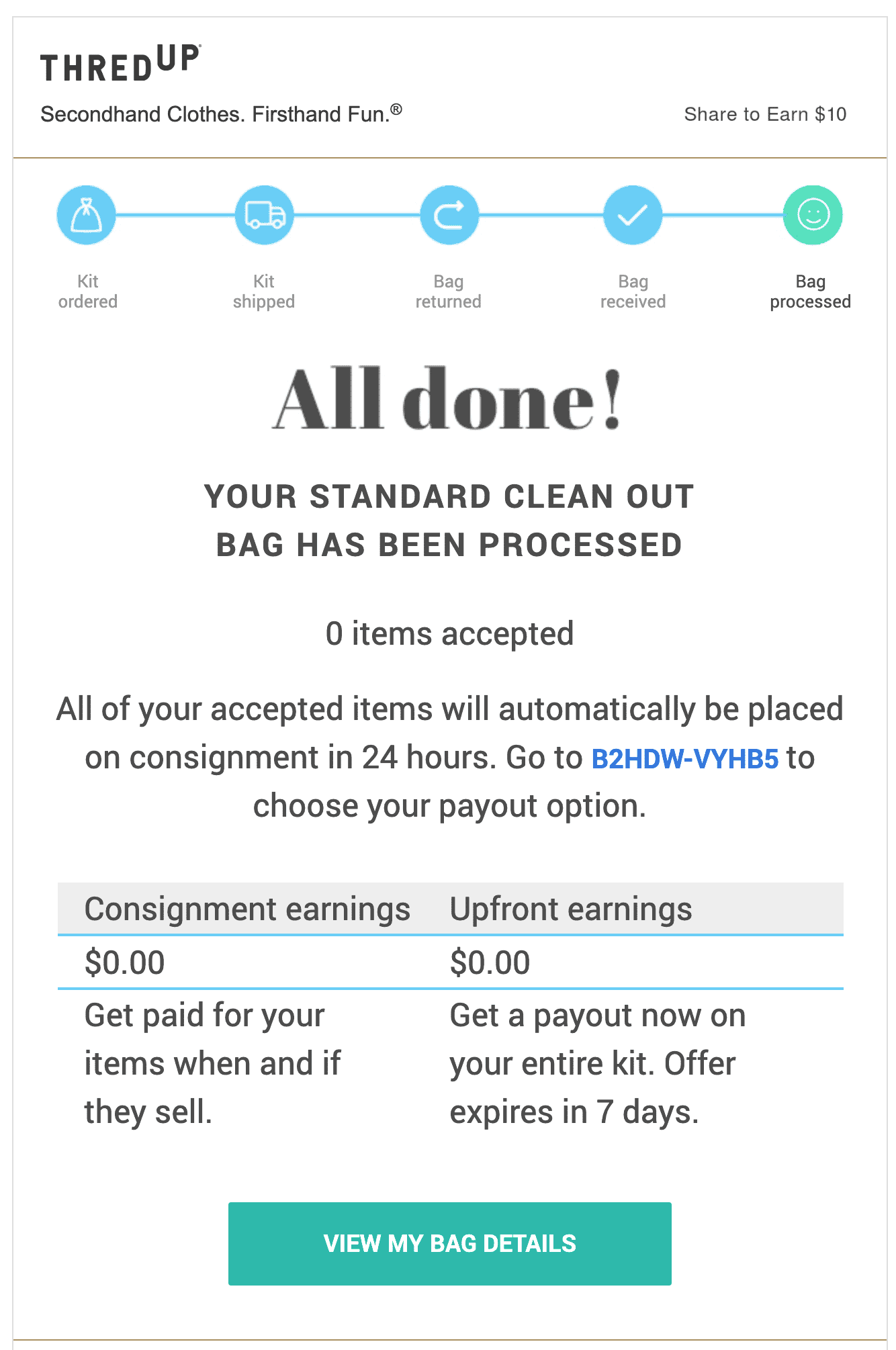 ThreadUP Review: Is It Worth Sending In Your Clothes?