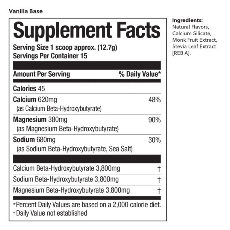 Perfect Keto Review: Our #1 Keto Supplement Brand