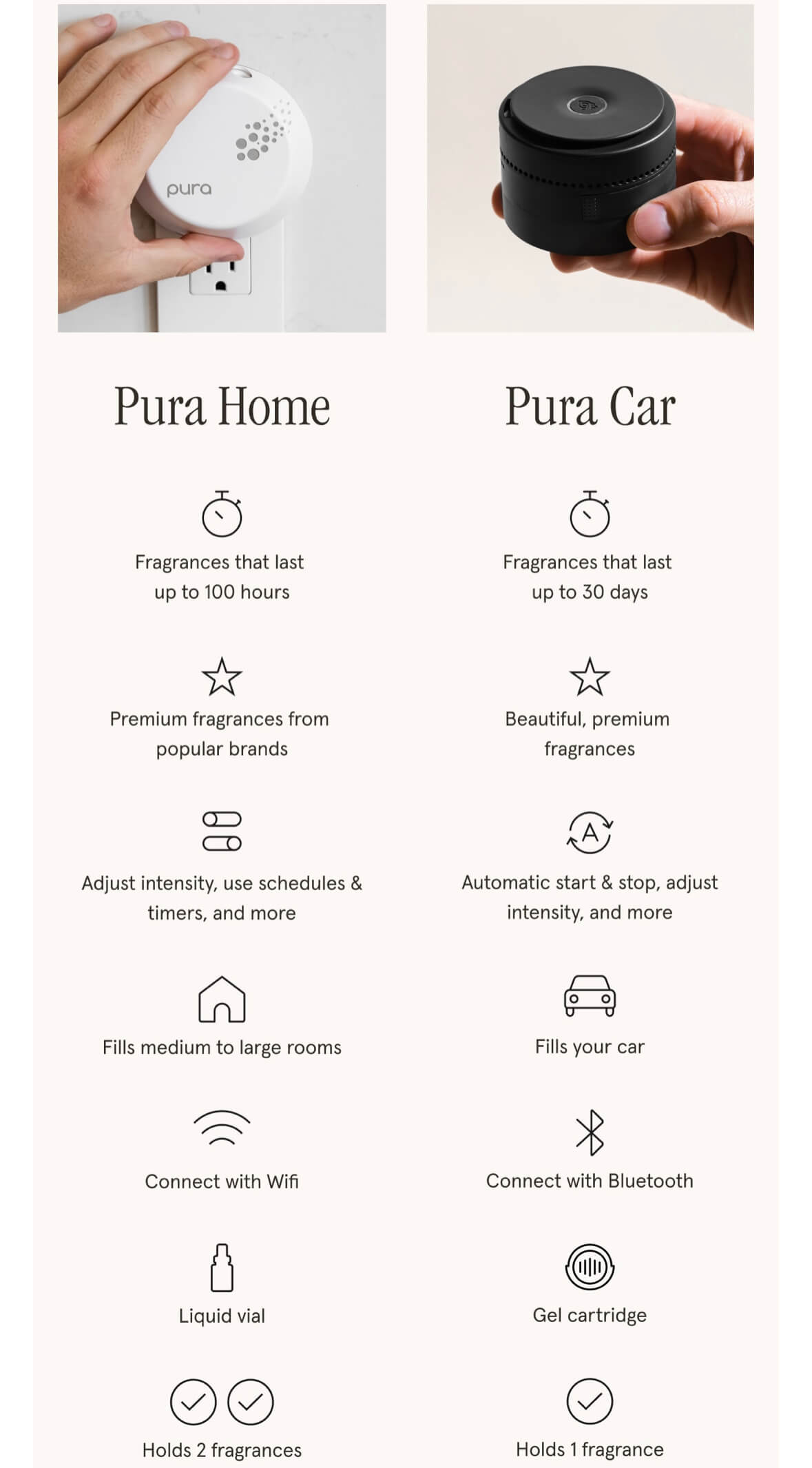 Honest Pura Car Review: Find Out Why It's A Pass For Us
